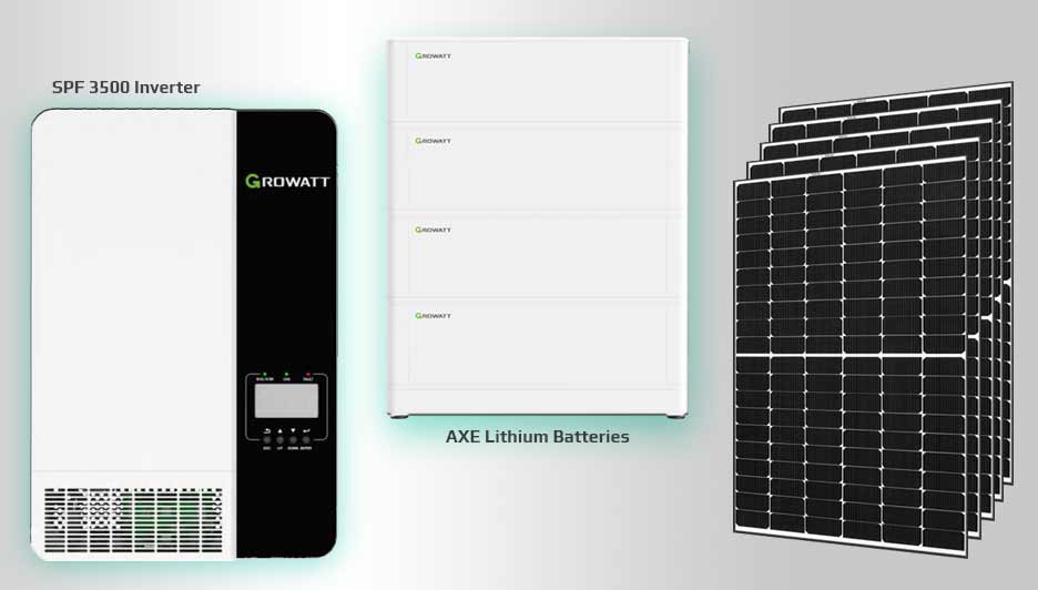Summer Deals on Growatt Off-grid Kits exclusive to Microgreen ...